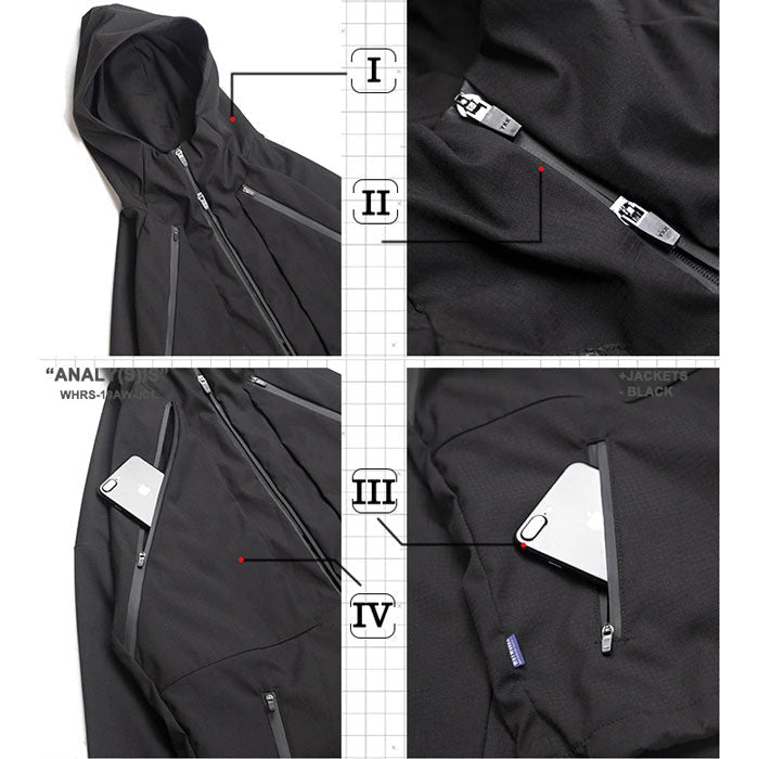 Techwear Windbreaker Jacket ’antenor’ - TECHWEAR STORM™
